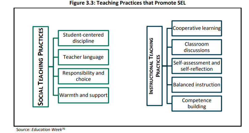 Humanizing the Classroom Book Review | HistoryRewriter